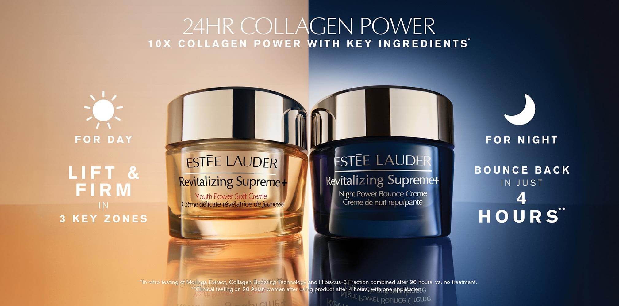 Our Best Nighttime Skincare Routine | Estée Lauder